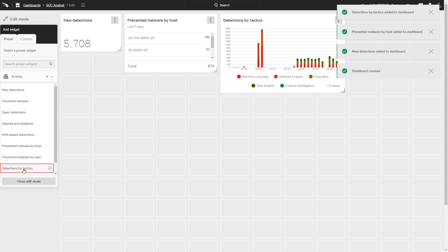 Como criar dashboards customizáveis no CrowdStrike Falcon - OBlock